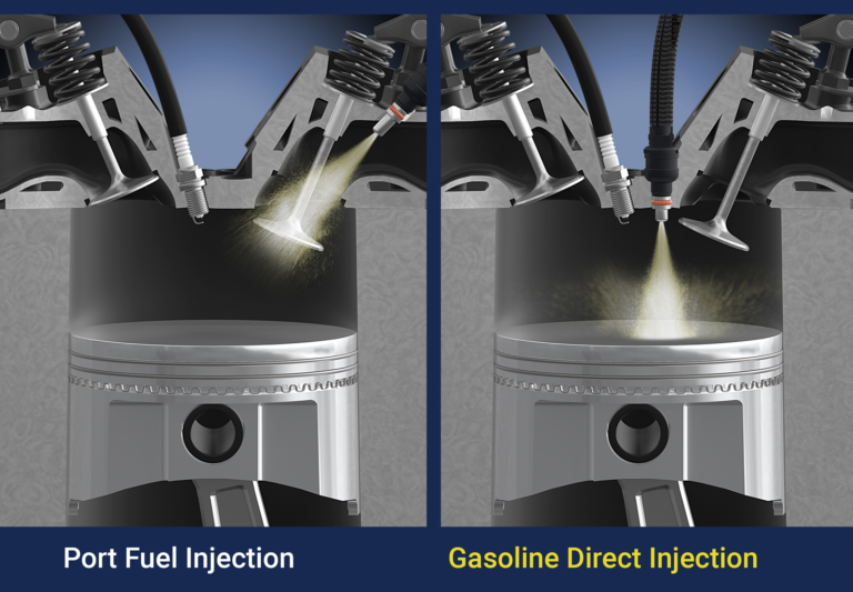 Port-Injection-VS-Direct-Injection | Premium BMW Services in New York ...